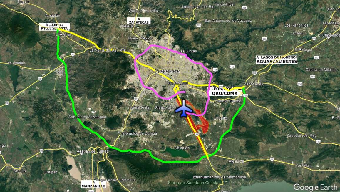 Corredor Industrial El Salto Jalisco